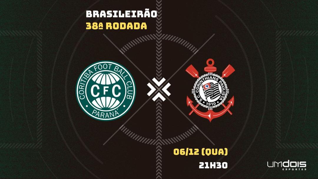 Coritiba X Corinthians Escalações Como Assistir Data E Horário